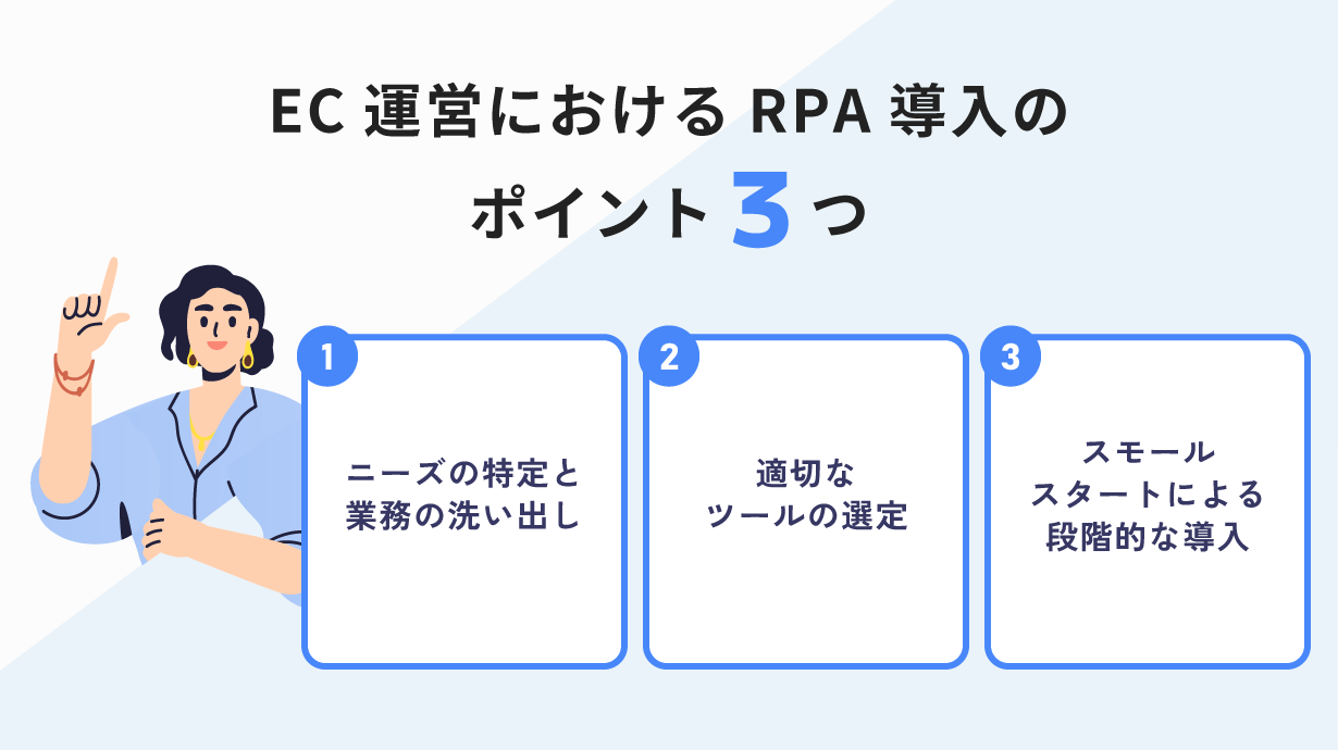 EC運営業務をRPAで自動化！成功事例や活用シーン11選、メリットなど分かりやすく解説｜コラム｜RoboTANGO